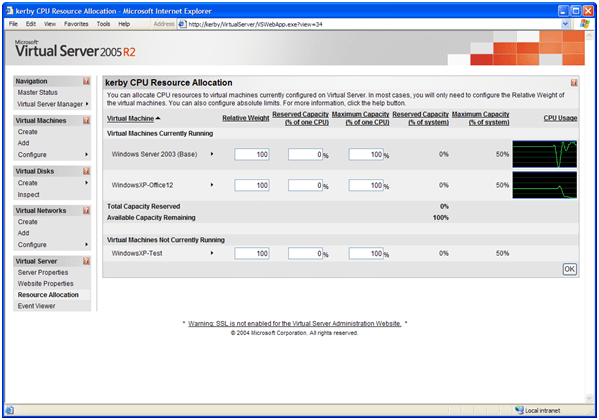 Optimizing Microsoft Virtual Server Part 2 Managing Cpu Resource Allocation